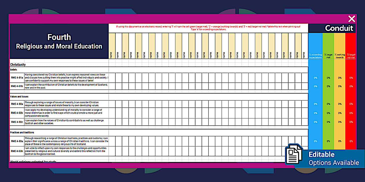 RME CfE Fourth Level Assessment Spreadsheet (teacher made)