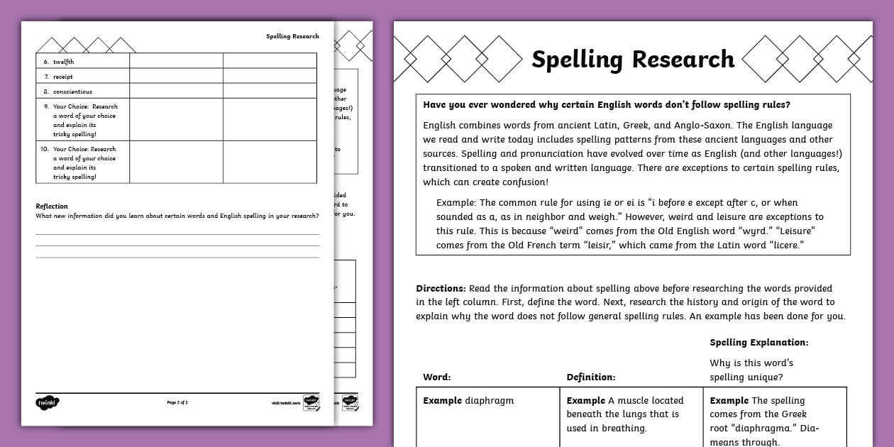 Sixth Grade Spelling Research Worksheet (teacher made)