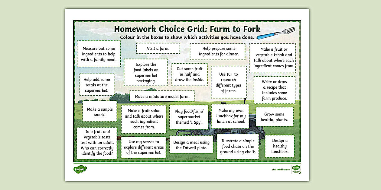Farm to Fork Challenges