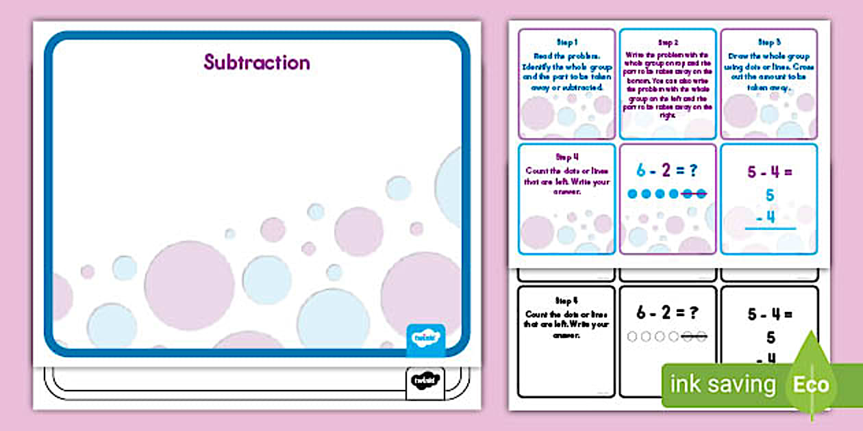 Subtraction Anchor Chart (Teacher-Made) - Twinkl