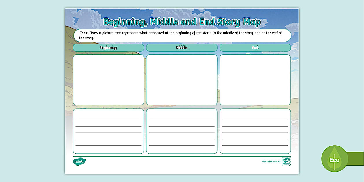 Beginning Middle End Graphic Organizer | Twinkl CA - Twinkl