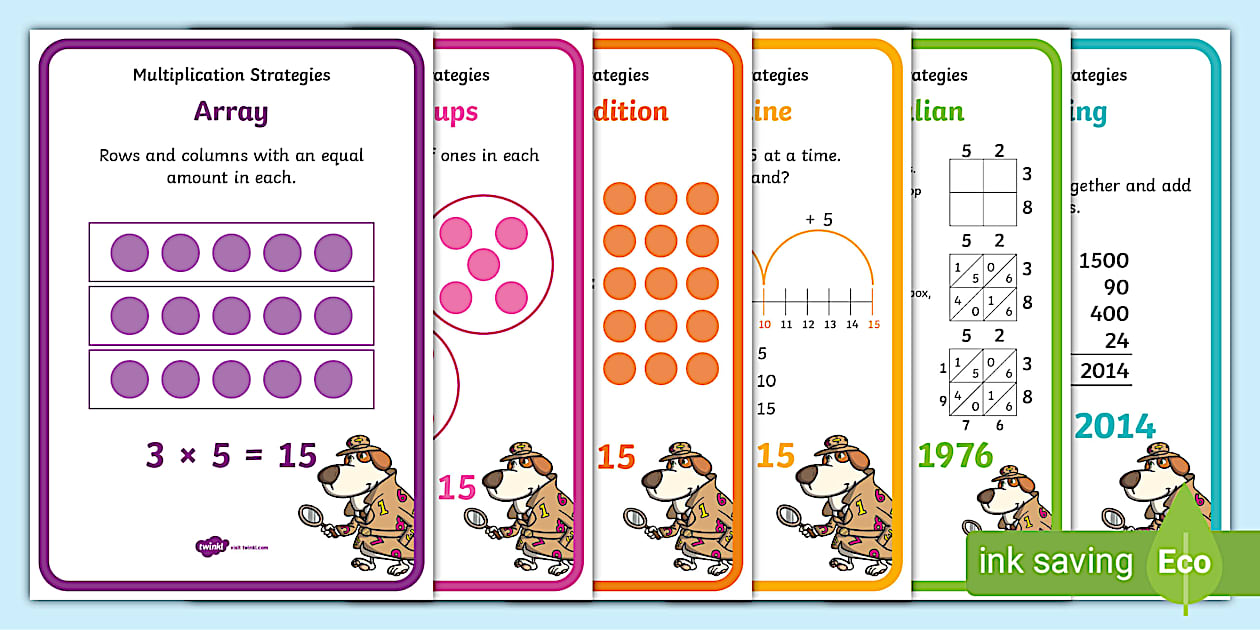 Multiplication Strategy Posters (teacher made) - Twinkl