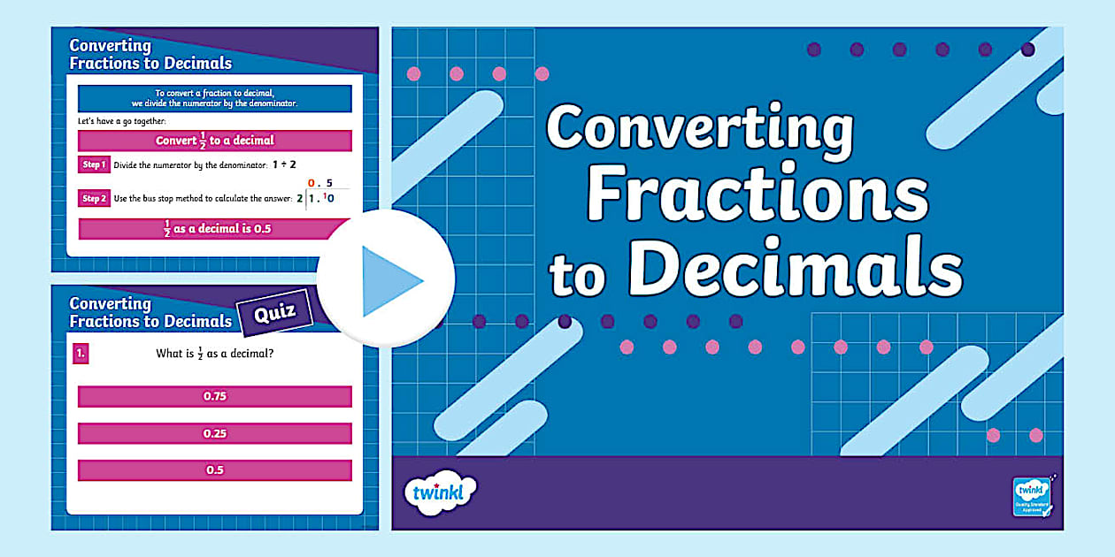 👉 Converting Fractions to Decimals PowerPoint - Twinkl