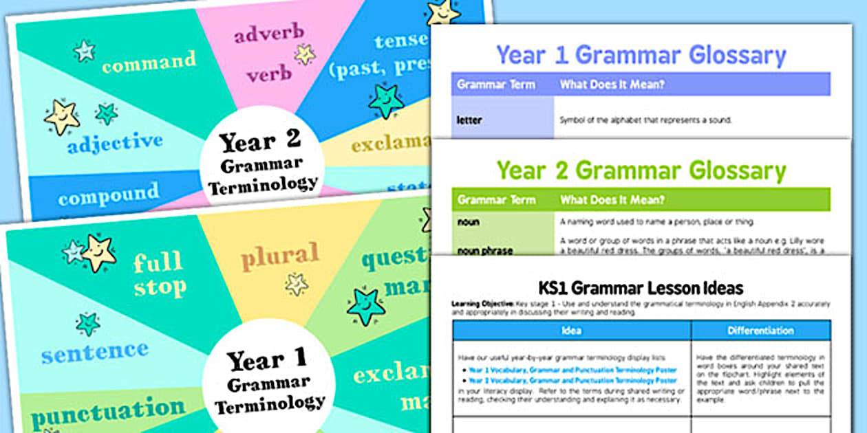 Key Stage 1 Grammar Pack (teacher made) - Twinkl