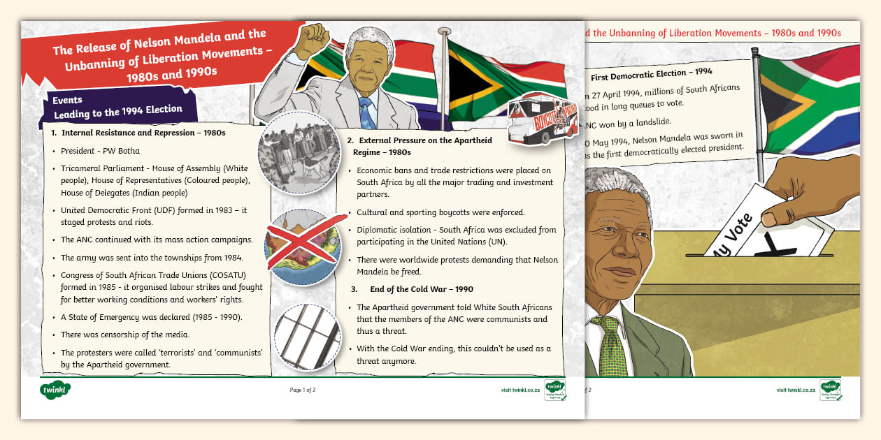 Nelson Mandela and Unbanning Liberation Movements: Fact File