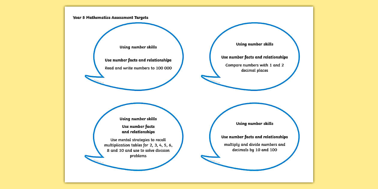 Year 5 Mathematics Assessment Targets on Speech Bubbles Display Cut-Outs