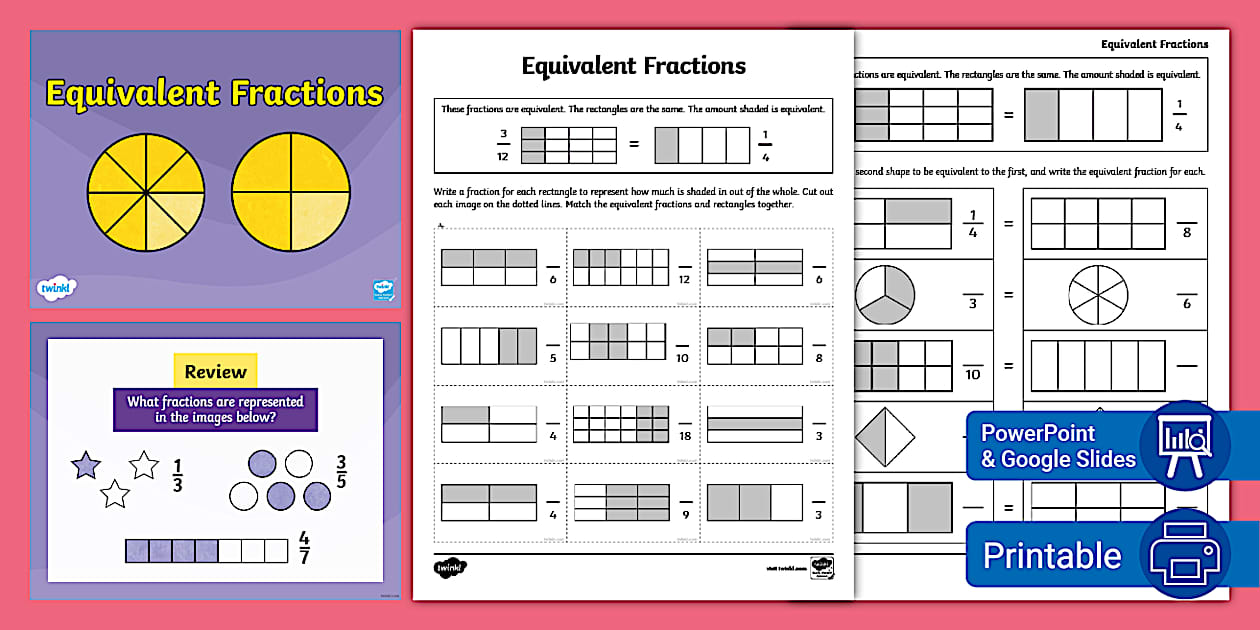 Equivalent Fractions PowerPoint & Google Slides for 3rd-5th Grade