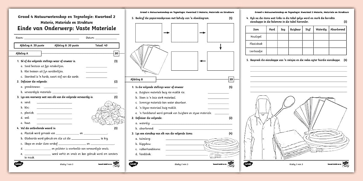 Graad 4 NW en Tegnologie: Kwartaal 2: Vaste Materiale: Assessering