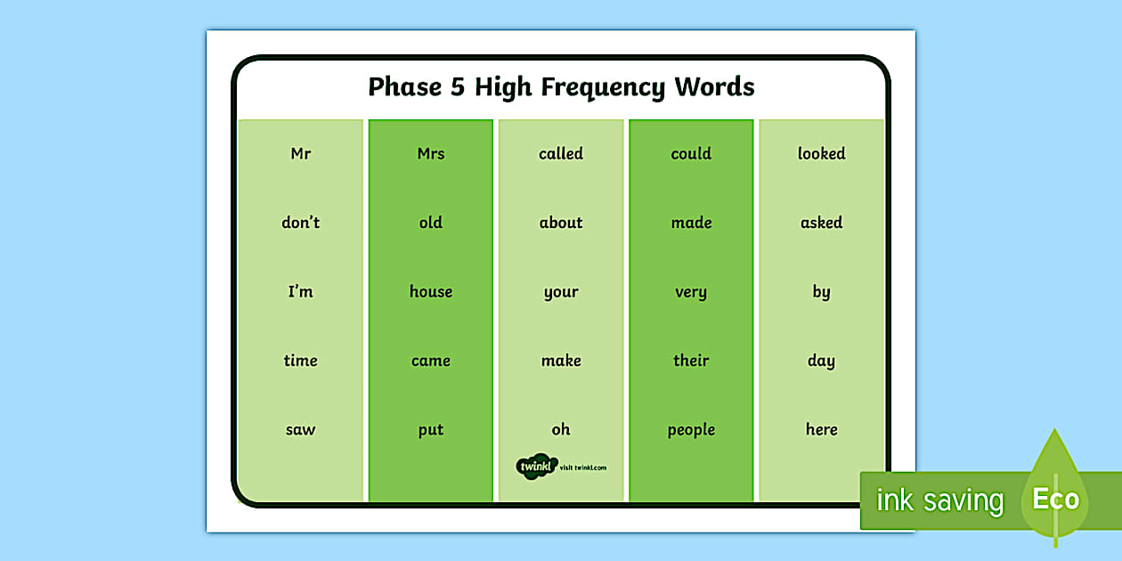 Phase 5 High Frequency Word Mat - Phase 4 High Frequency Word Mat