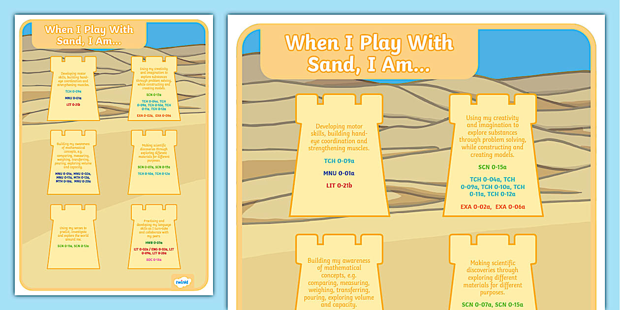 When I Play With Sand Display Poster ELC (teacher made)