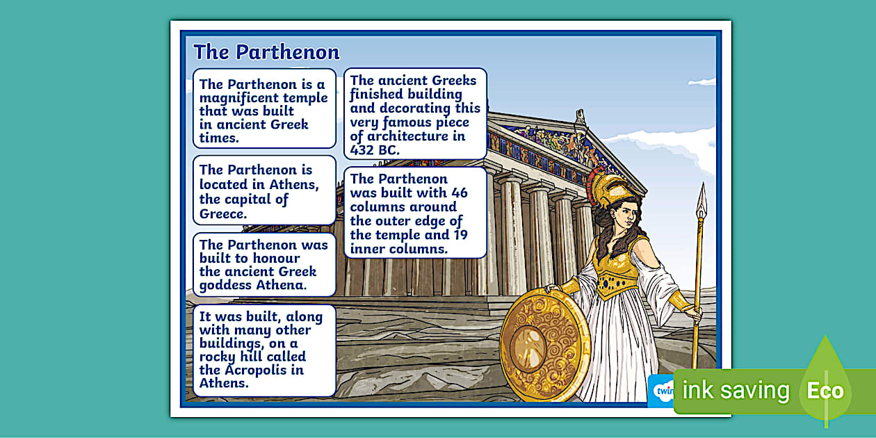 Parthenon Facts Display Poster (teacher made) - Twinkl