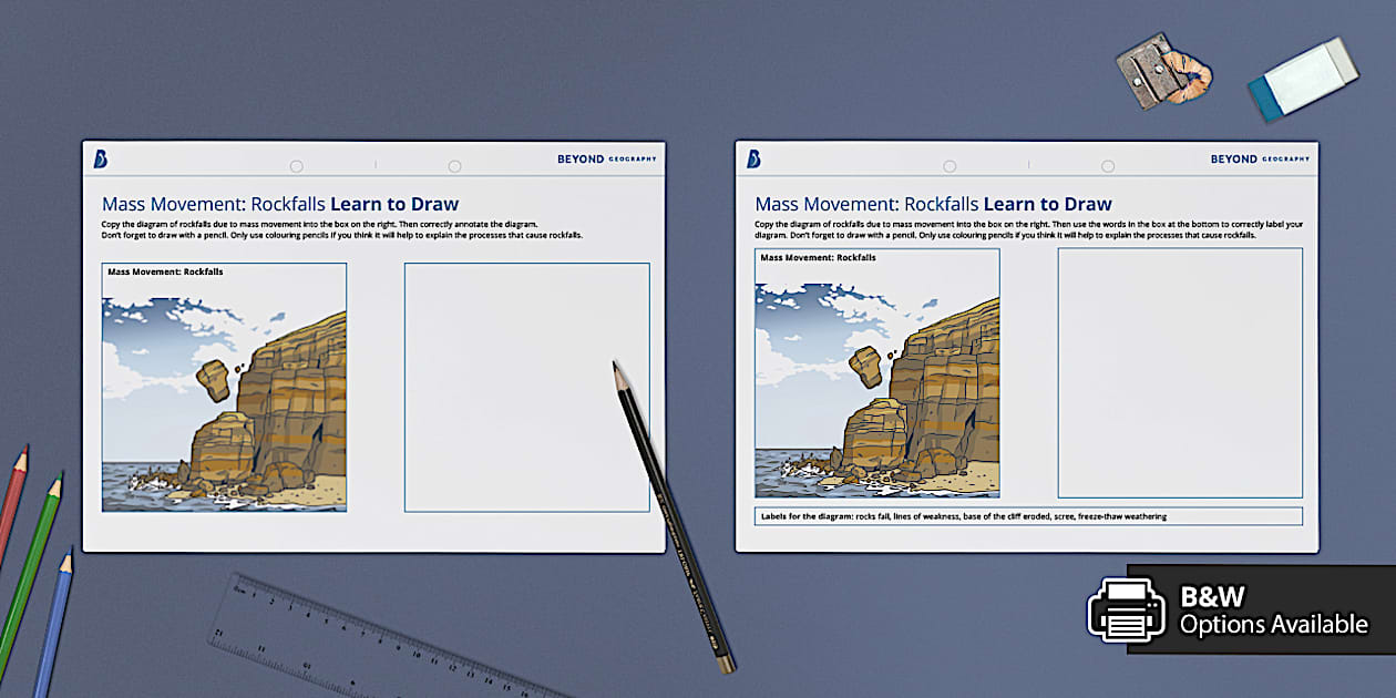 Learn to Draw Mass Movement: Rockfalls Worksheets - Twinkl