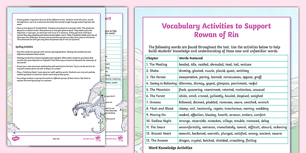Vocabulary Activities to Support Teaching of Rowan of Rin
