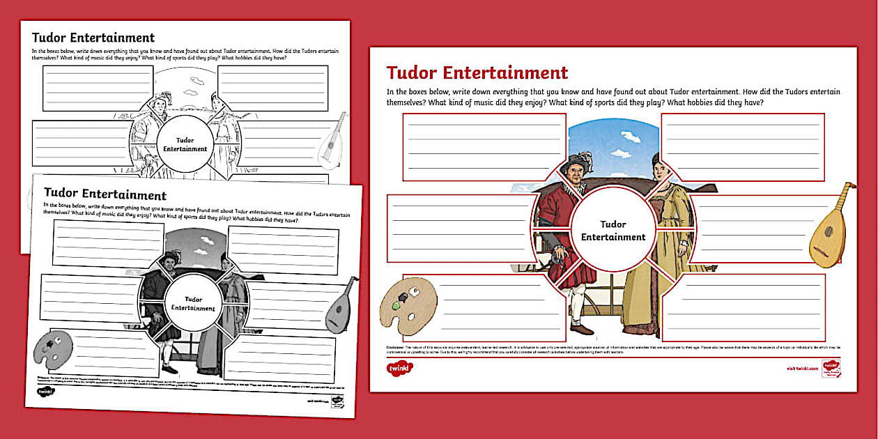 What the Tudors Did for Entertainment Mind Map - Twinkl