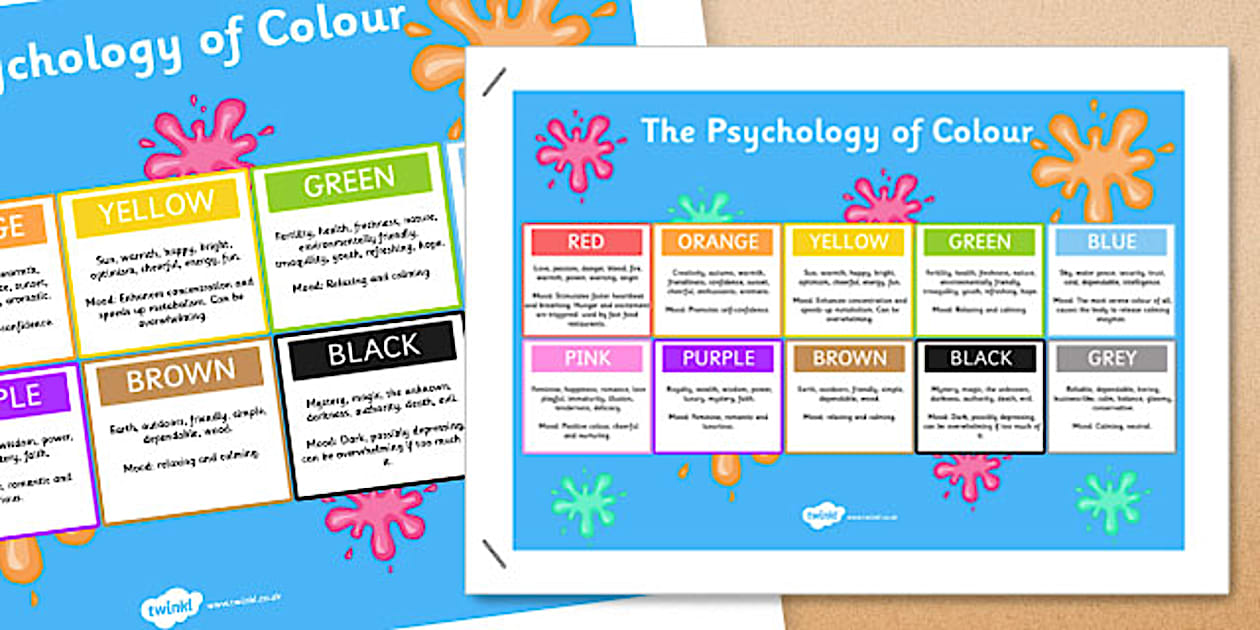 Infographic Psychology of Colour (teacher made) - Twinkl
