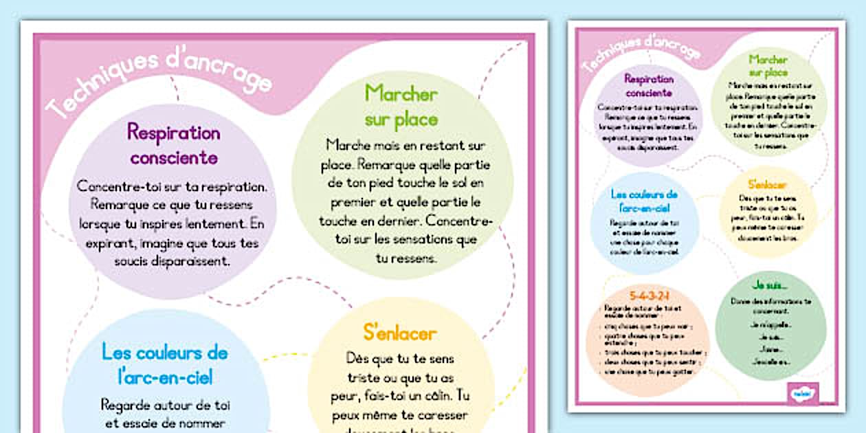 Affiche - techniques d'ancrage (Teacher-Made) - Twinkl