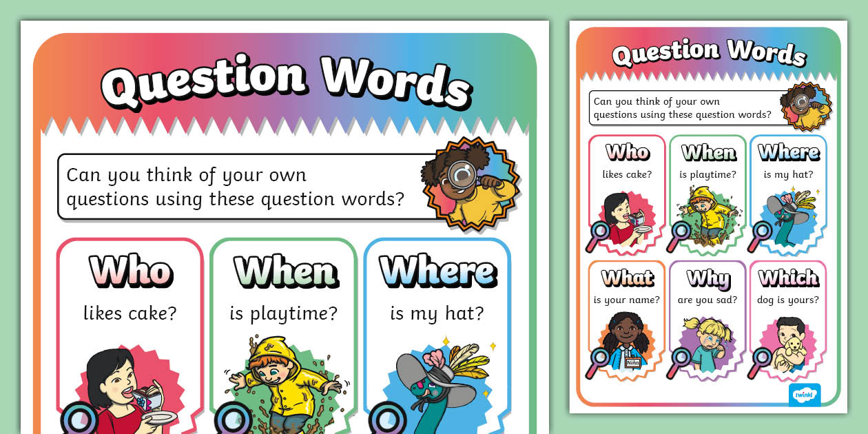 Question Words Large Display Poster (teacher made) - Twinkl