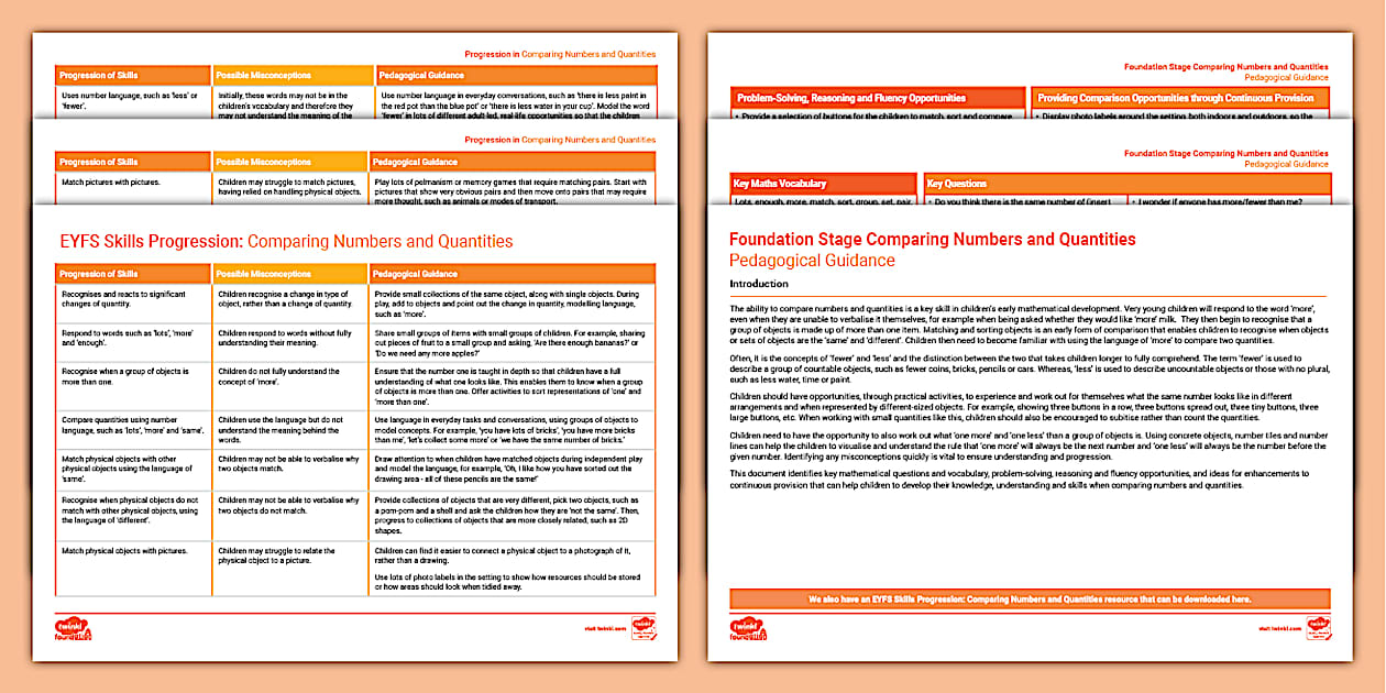 Maths: Comparison Skills Progression & Pedagogical Guidance