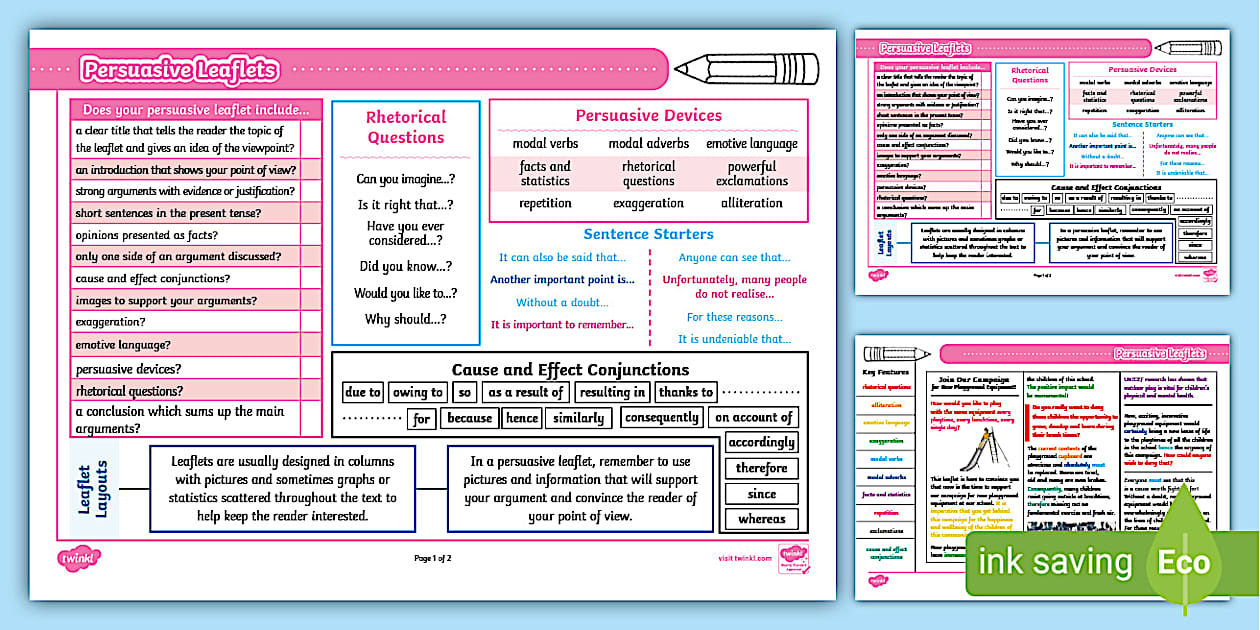 Editable UKS2 Writing: Persuasive Leaflet Knowledge Organiser