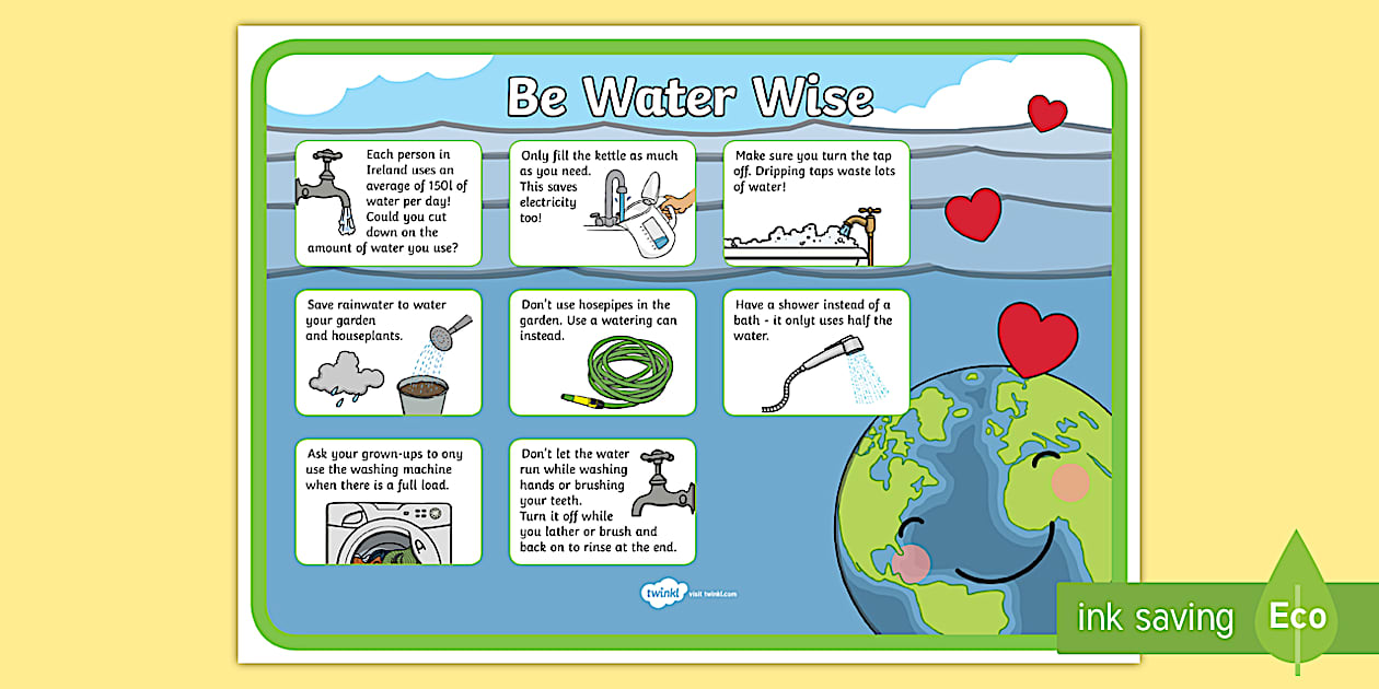 Editable Water Conservation Poster Irish (teacher made)