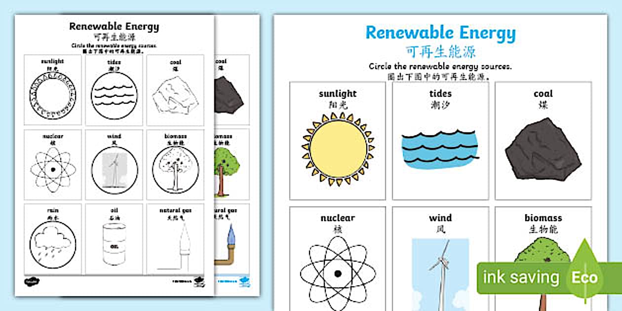 Renewable Energy Sources Activity - English/Mandarin Chinese