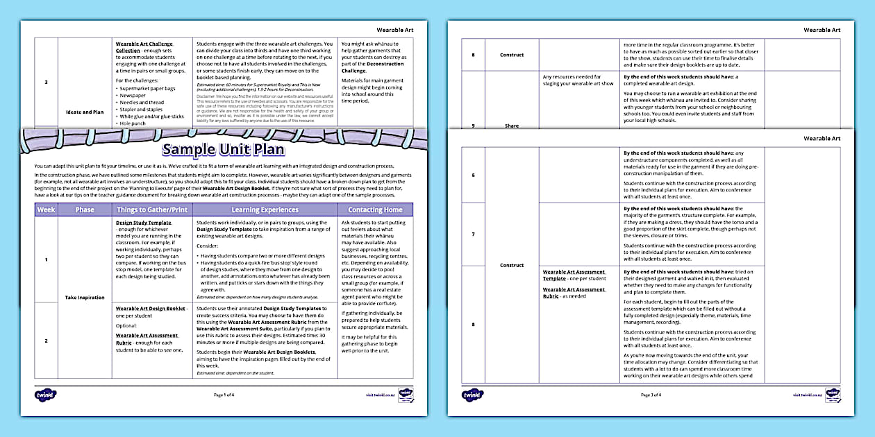 Wearable Art Unit Plan & Teacher Support Materials