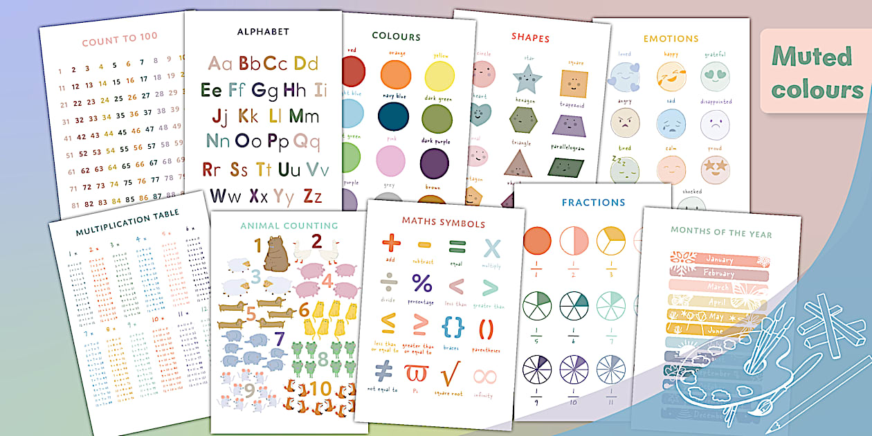 Educational Muted Pastel Colours Posters Pack (teacher made)