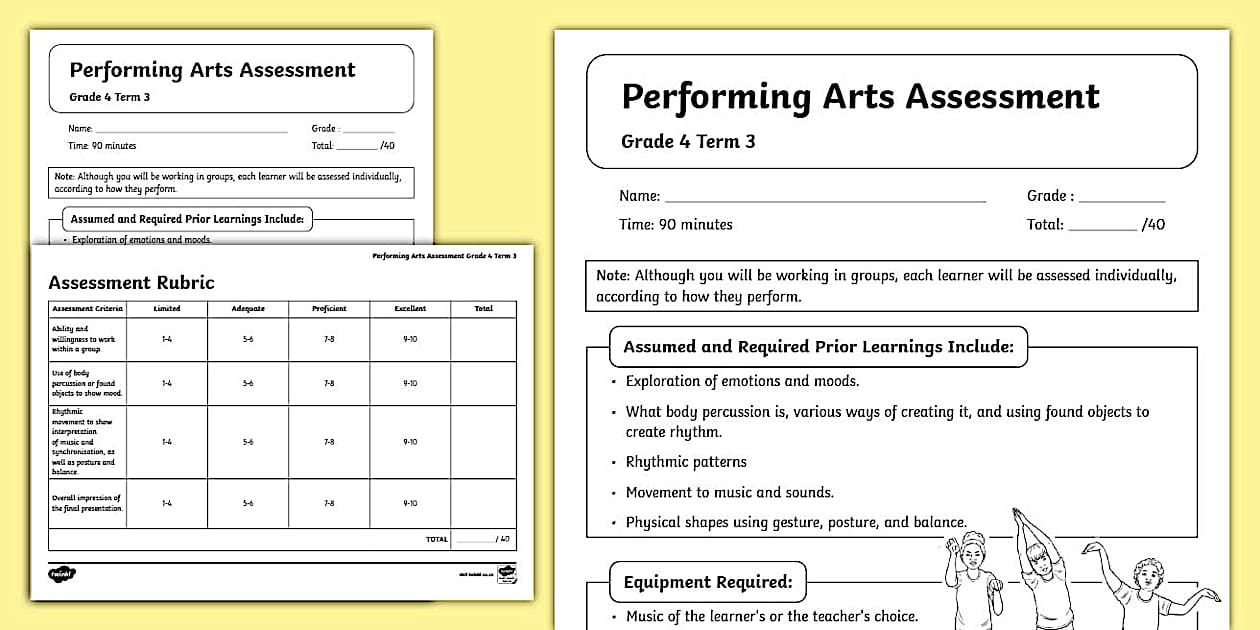 Grade 4 Performing Arts - Term 3 - Assessment (CAPS Aligned)