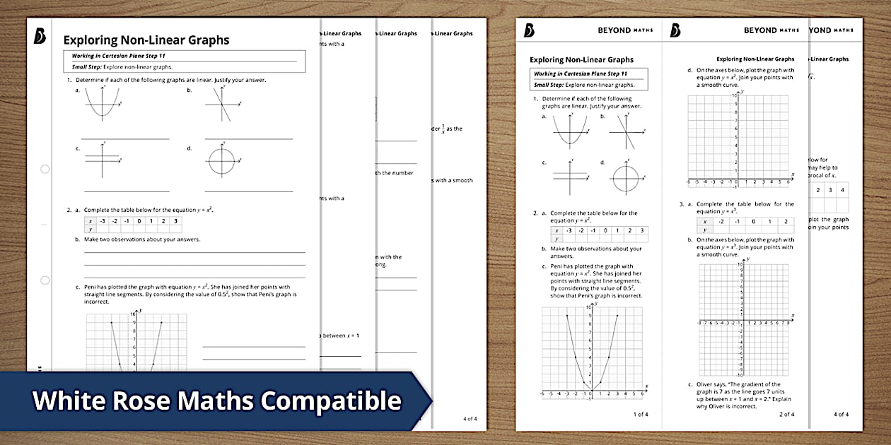 👉 Exploring Non-Linear Graphs (teacher made) - Twinkl