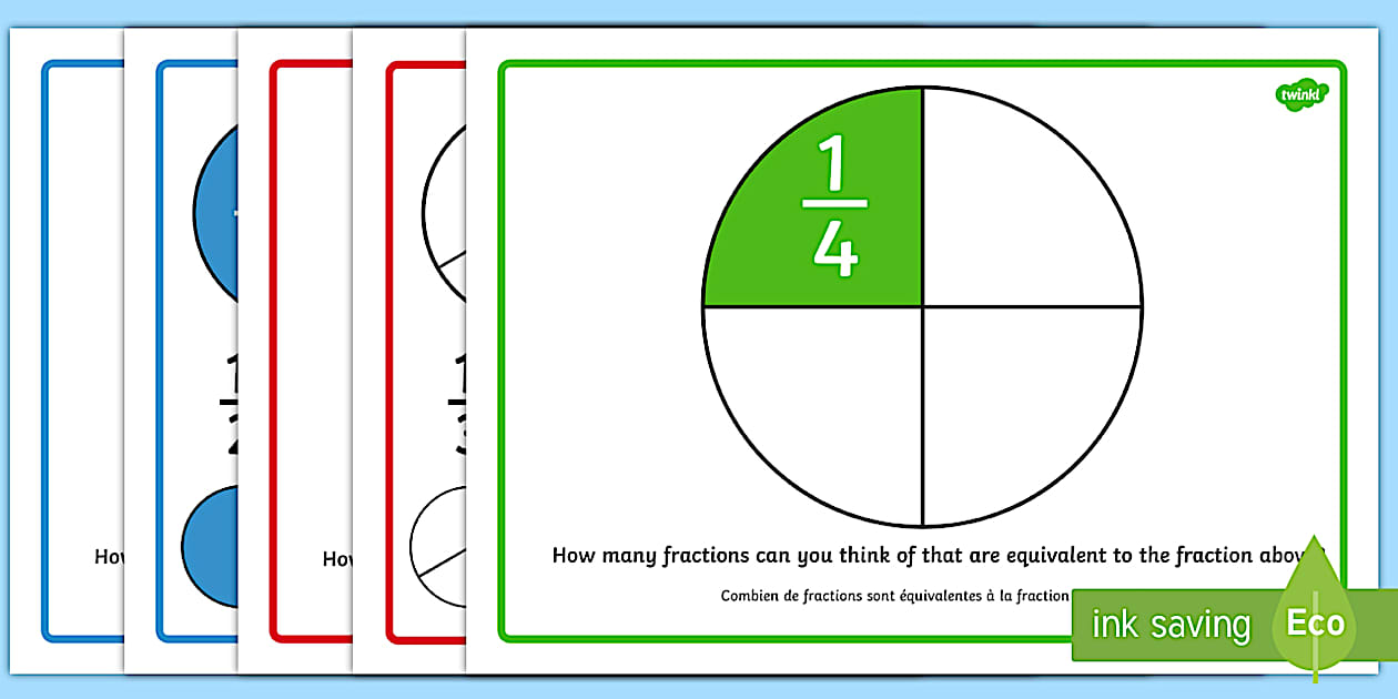 Equivalent Fractions Display Posters English/French - Equivalent Fractions