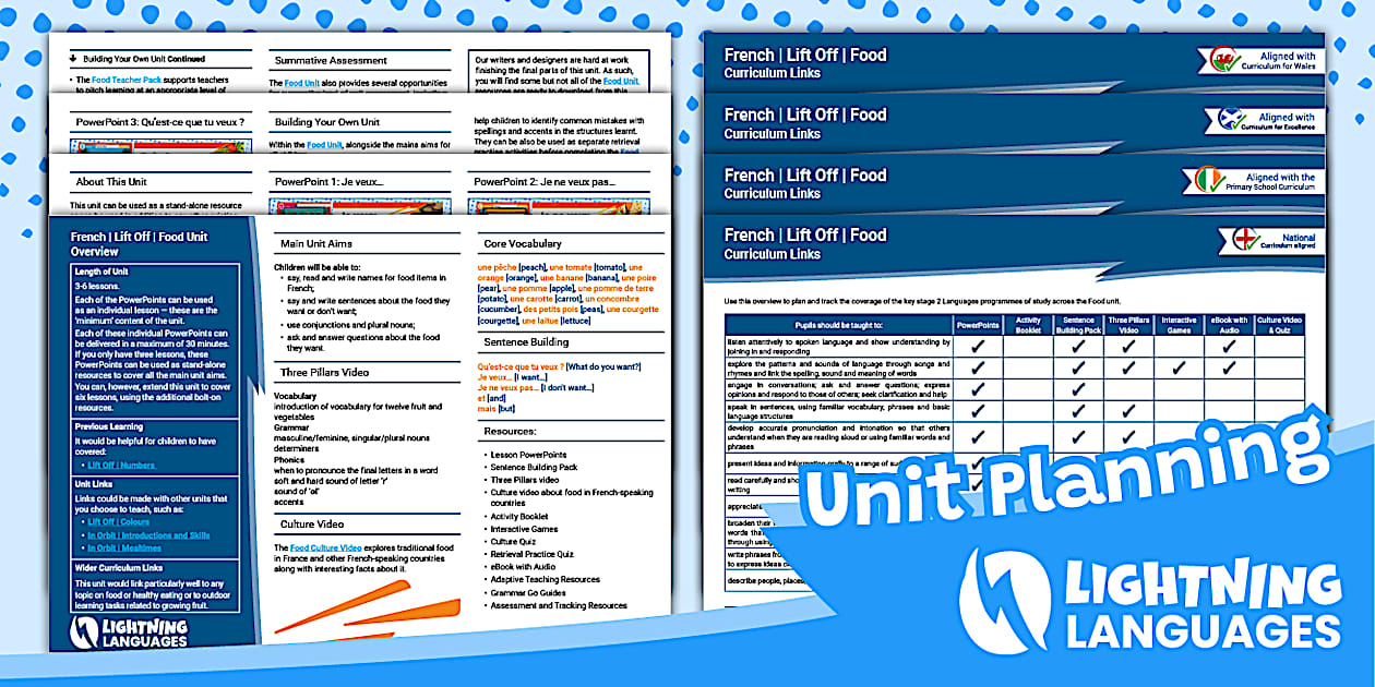 👉 Lift Off French Food Unit Planning and Curriculum Links