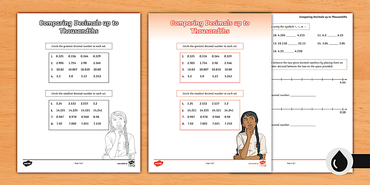 Comparing Decimals up to Thousandths Activity Sheet - Twinkl