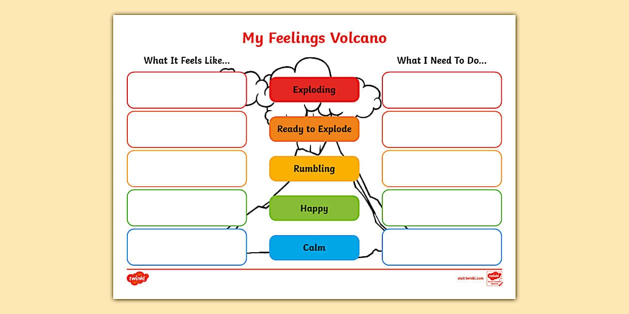 My Feelings Volcano Activity Sheet (teacher made) - Twinkl