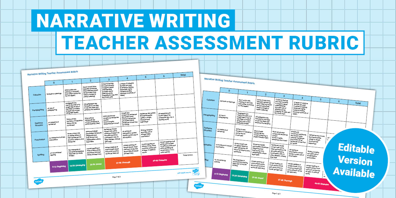 NAPLAN Marking Guide | Narrative Writing | Teaching Resource