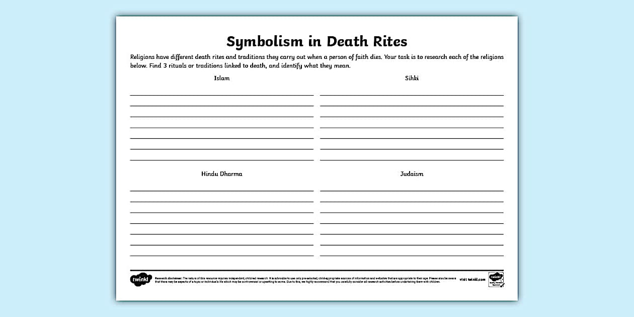 World Religion Death Rites Fact File Worksheet - Twinkl