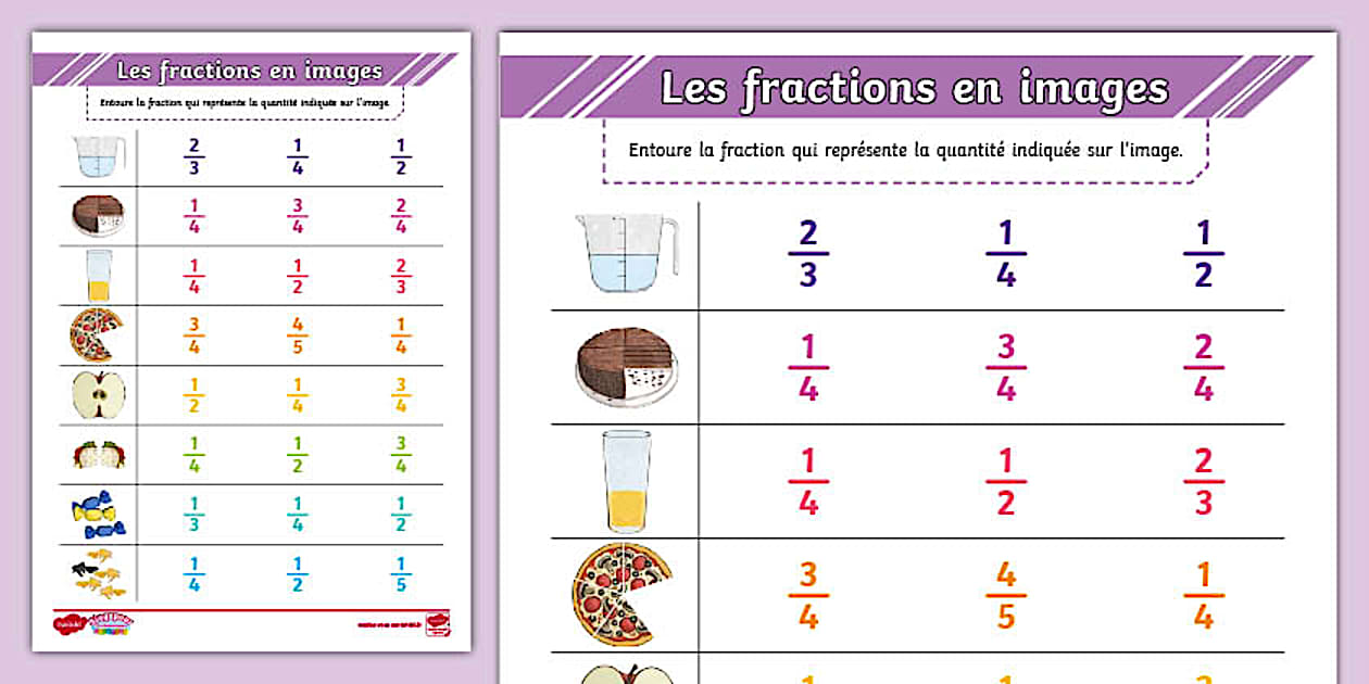 Les fractions en images (teacher made) - Twinkl
