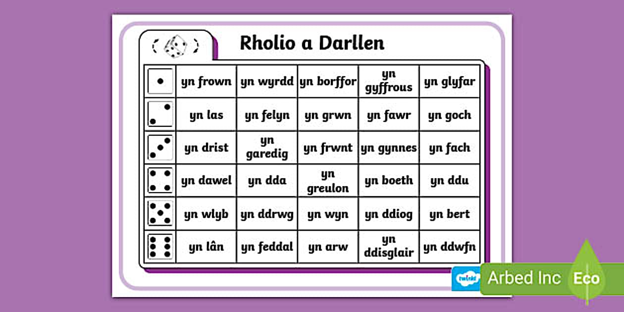 Mat Rholio a Darllen: Ymarfer y Treiglad Ar Ôl 'Yn'