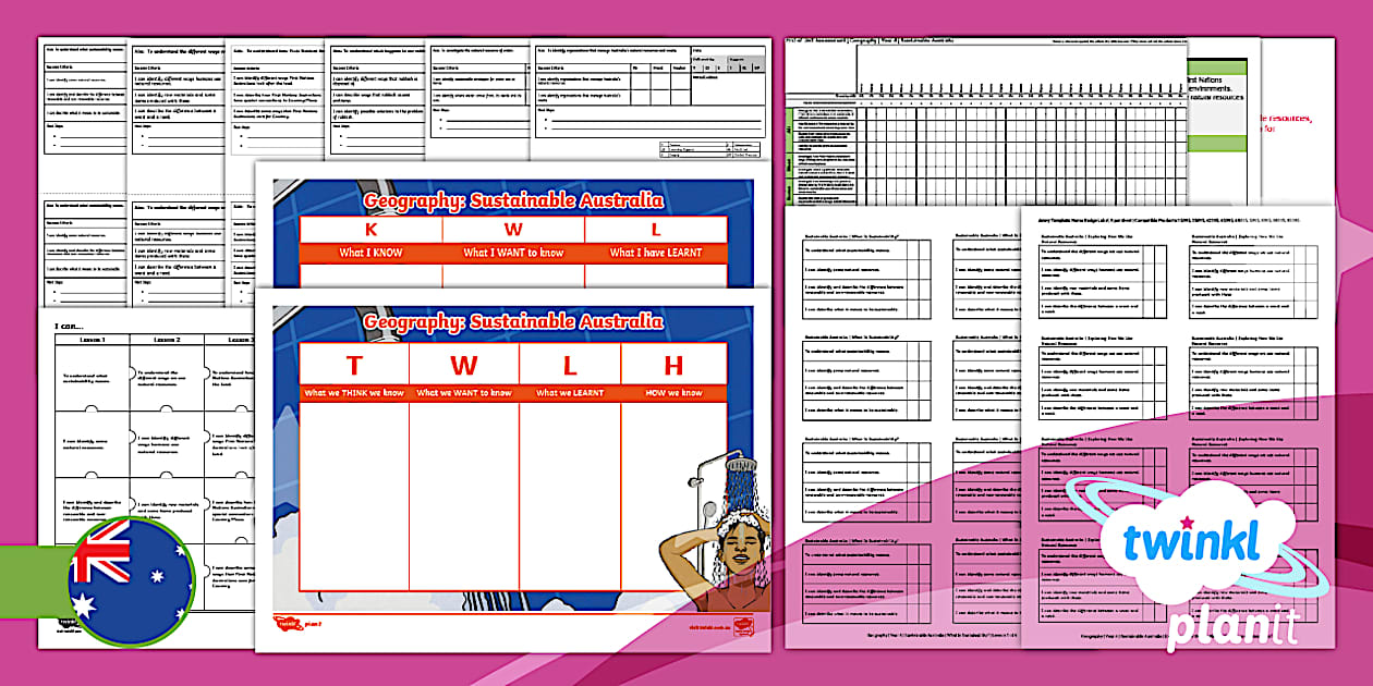 Year 4 HASS Geography Sustainable Australia Assessment Pack