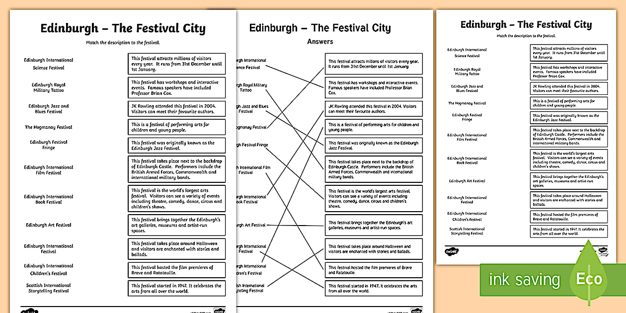 Edinburgh Festival Worksheet | Twinkl Resources - Twinkl