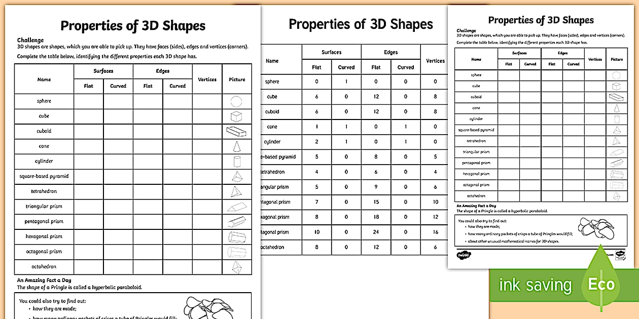 3D Shapes | Properties of 3D Shapes Worksheet (teacher made)