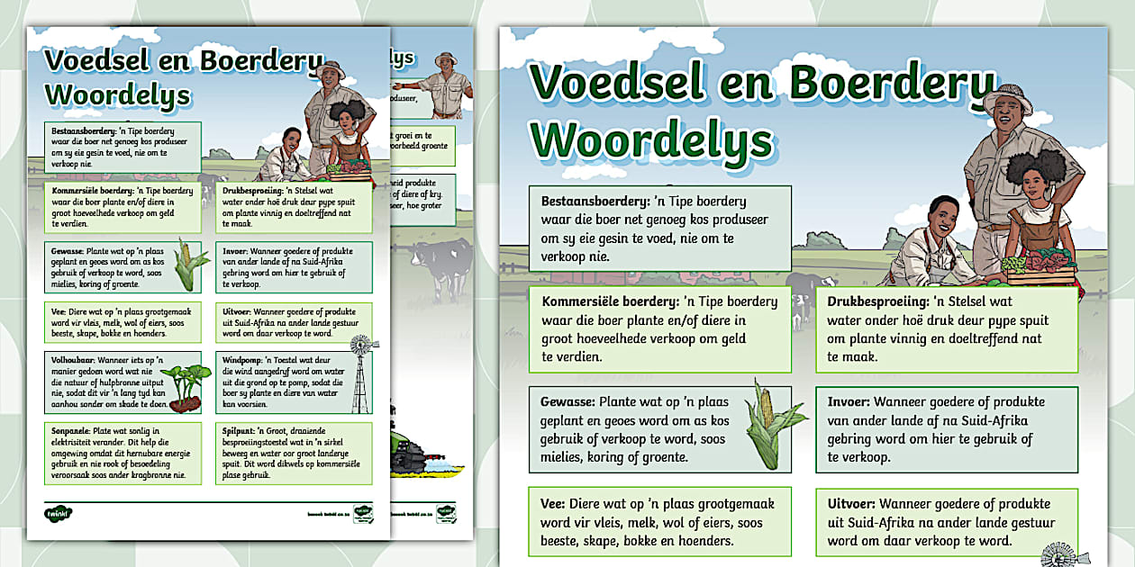 Graad 4 Geografie Kwartaal 3: Voedsel en Boerdery Woordelys (CAPS ...