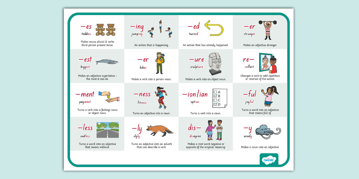 Twinkl Phonics Morpheme Mat - Level 6