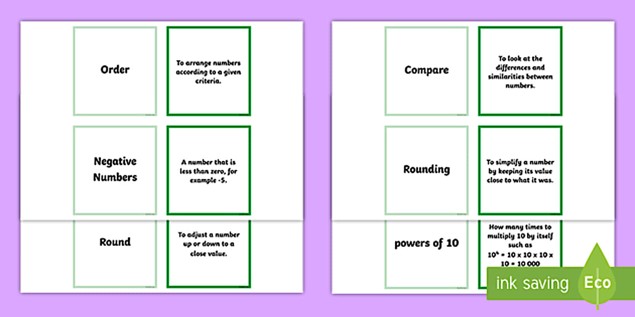 New Resource: Year 5 Maths 2014 Curriculum Vocabulary and Definition ...