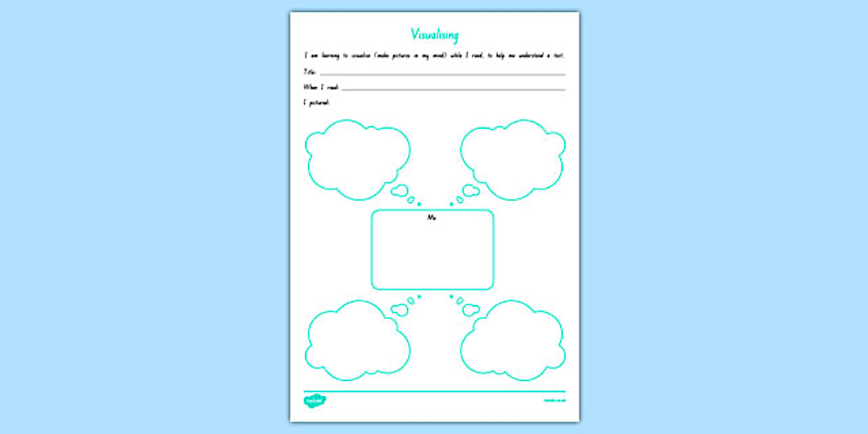 Visualising Thought Bubbles Worksheet (teacher made)