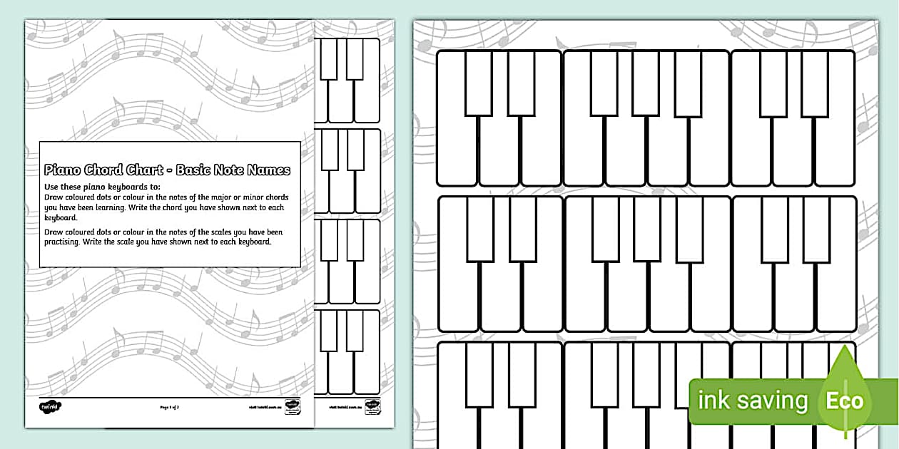 Blank Piano Chord Charts - Music Theory | Twinkl - Twinkl