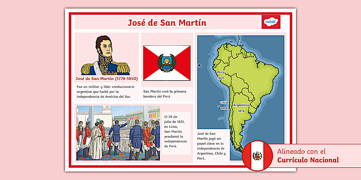Lámina de José de San Martín (Perú) | Recursos Twinkl