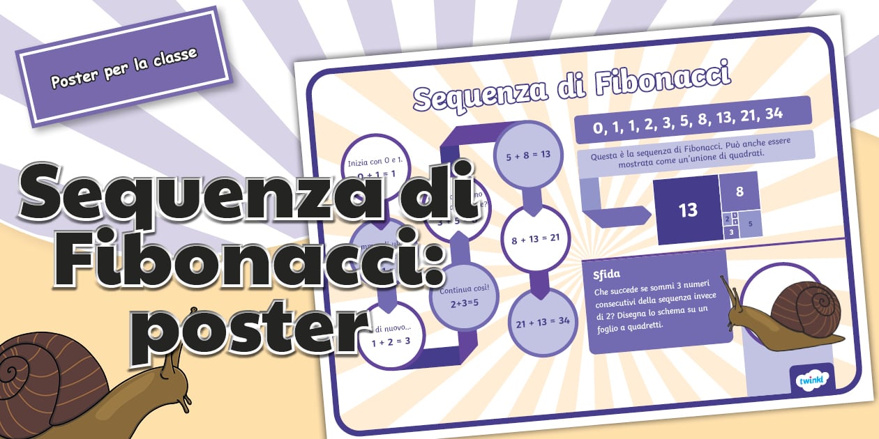 Sequenza di Fibonacci, Fibonacci, Matematica
