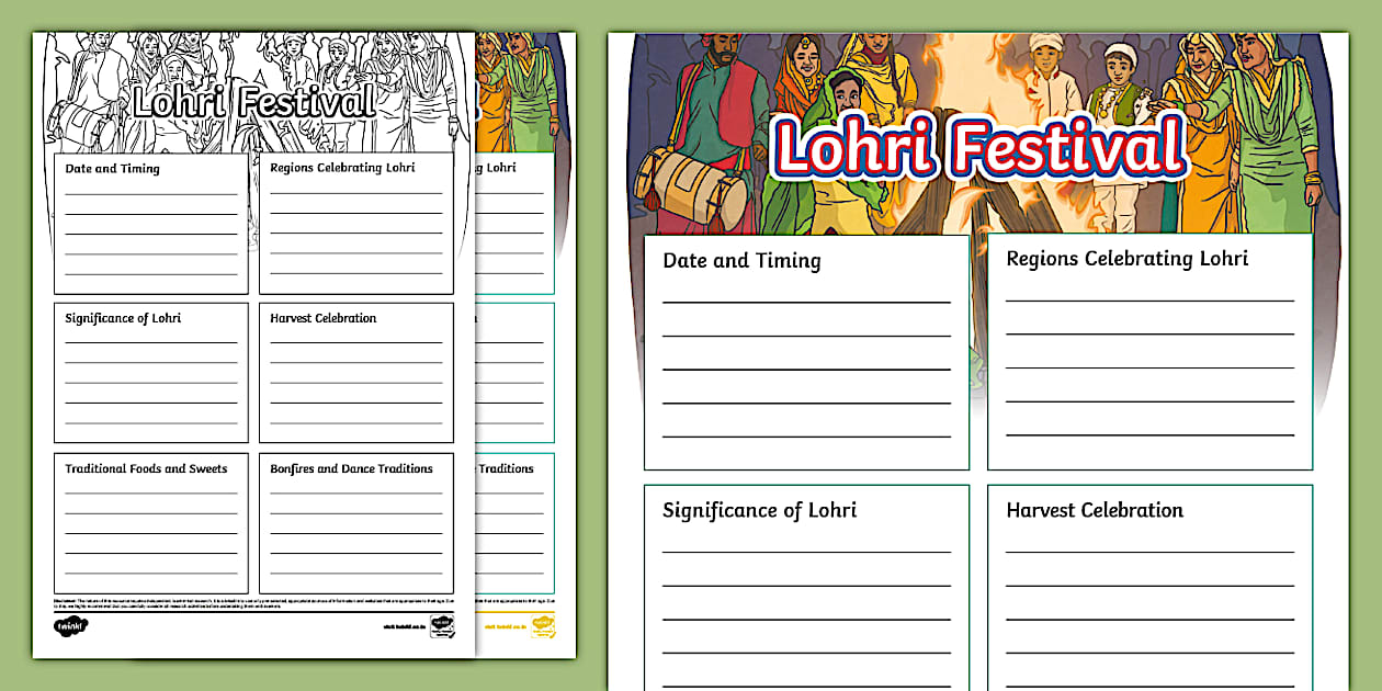 Lohri Festival Fact File Template (teacher made) - Twinkl