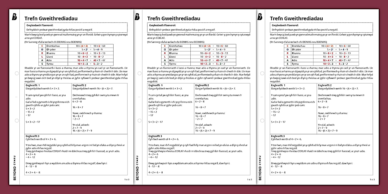 Trefn Gweithrediadau (teacher made) - Twinkl