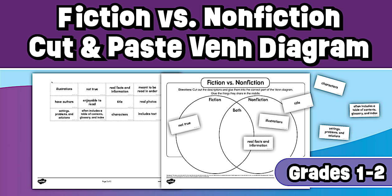 Fiction vs Nonfiction Cut and Paste Venn Diagram for 1st-2nd Grade